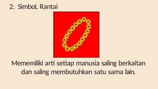 PPT Arti dan makna lima simbol Pancasila.pptx