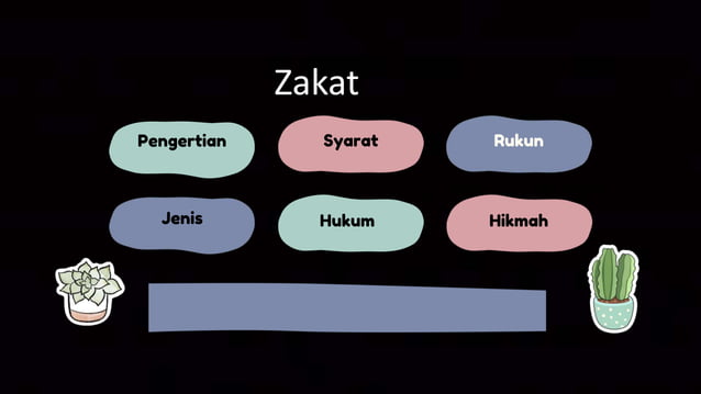Ppt Zakat.pptx