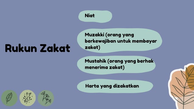 Ppt Zakat.pptx