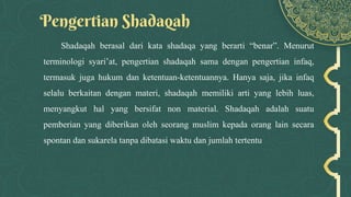 POWER PONIT TENTANG ZAKAT AL ISLAM KEMUHAMMADIYAHAN.pptx