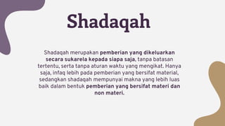 PPT Zakat (Revised).pptx