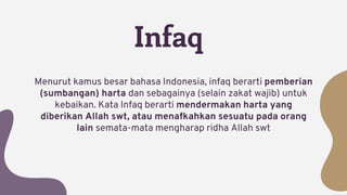 PPT Zakat (Revised).pptx