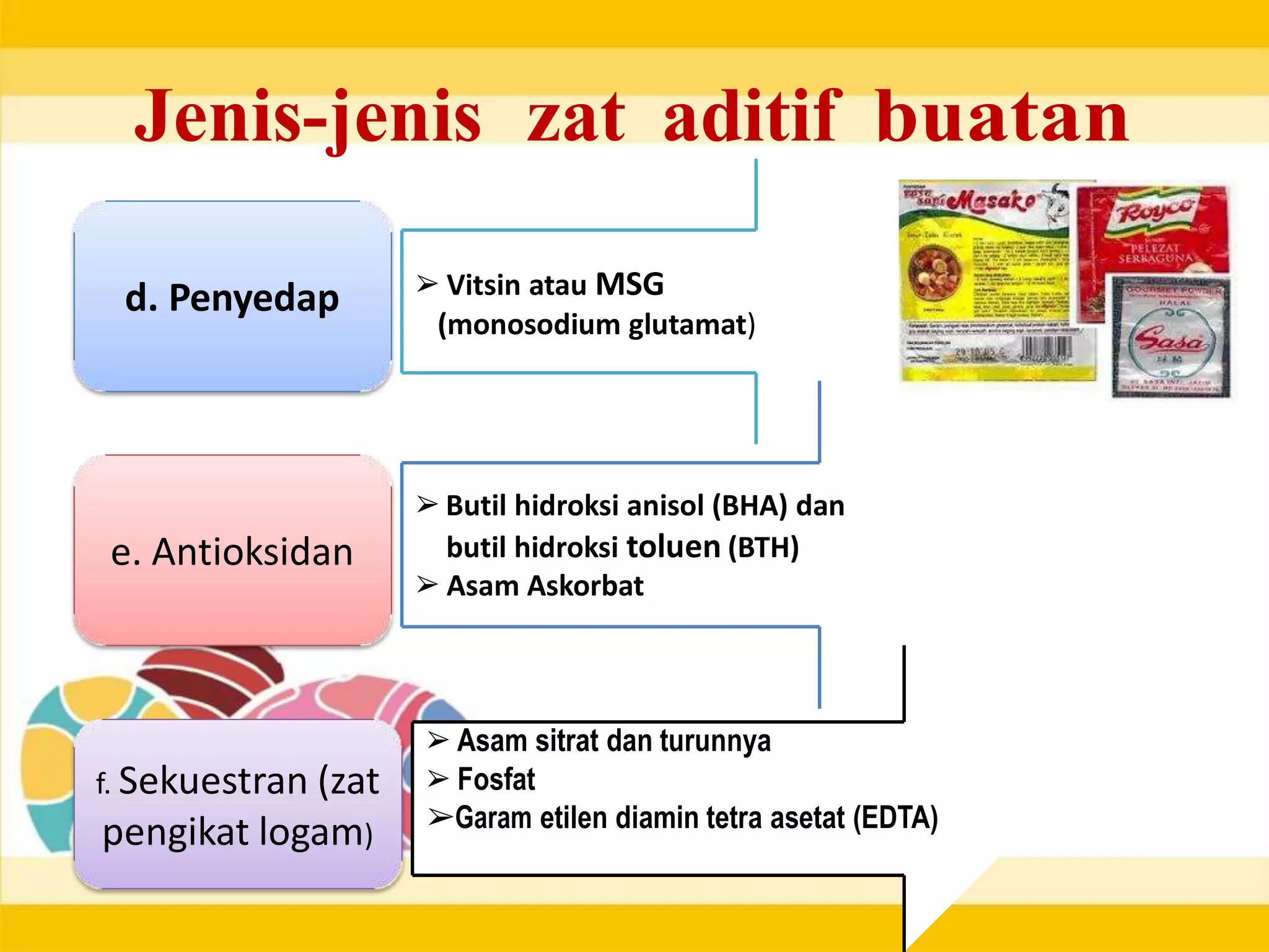 ppt zat aditif smp.pdf