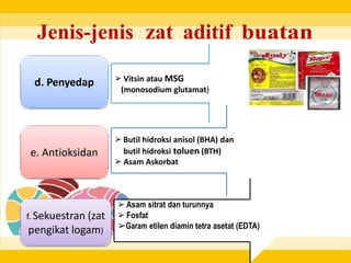 ppt zat aditif smp.pdf