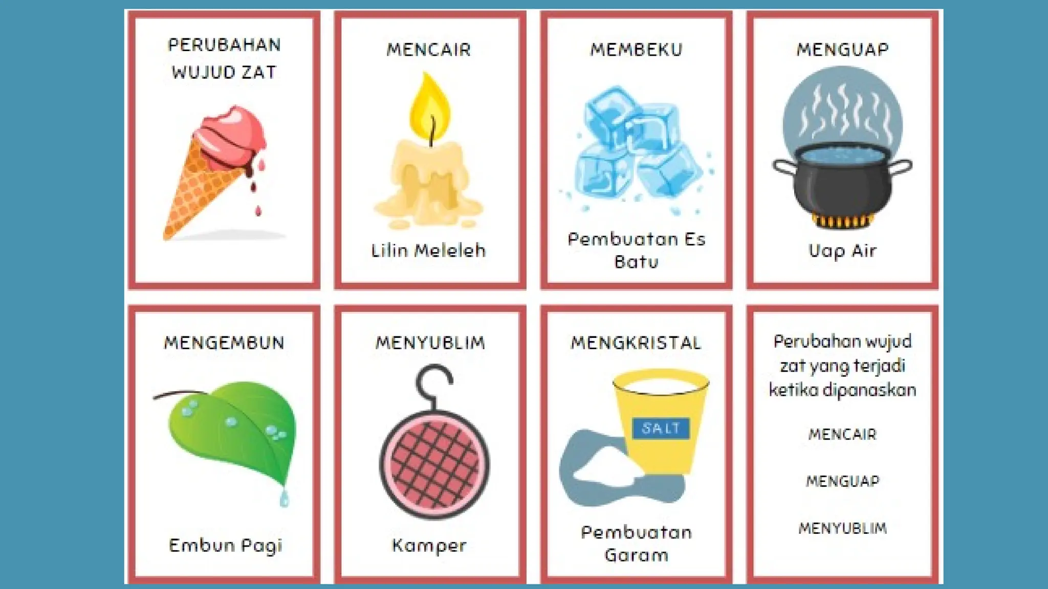 PPT Zat dan perubahannya IPA Kelas 7 kumer | PPTX