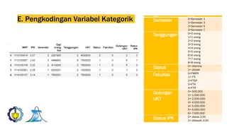 Analisis data pendaftar Beasiswa ABC tahun 2015 menggunakan metode ...