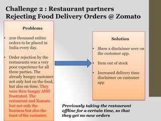 PPT Zomato Case Study.pptx