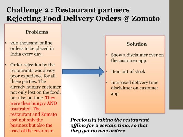 PPT Zomato Case Study.pptx | Grocery Shopping | Shopping