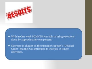 PPT Zomato Case Study.pptx