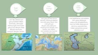 PPT Zonasi Laut KLP II.pptx