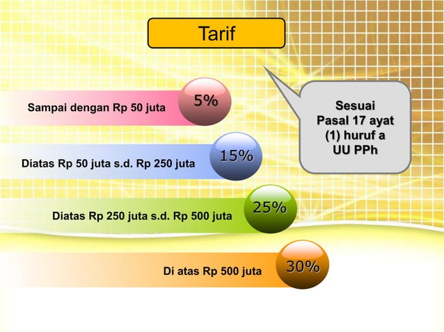 Paparan perpajakan Unair | PPTX