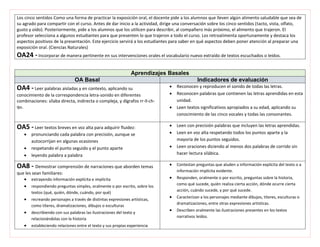 Lenguaje 1º BÁSICO planificación y mucho | DOCX