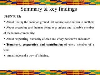 "Ubuntu!" Group Project | PPTX | Business | Business and Finance