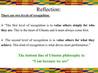 "Ubuntu!" Group Project | PPTX | Business | Business and Finance