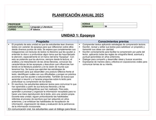 PLANIFICACION ANUAL DE LENGUAJE 8VO BASICO | DOCX