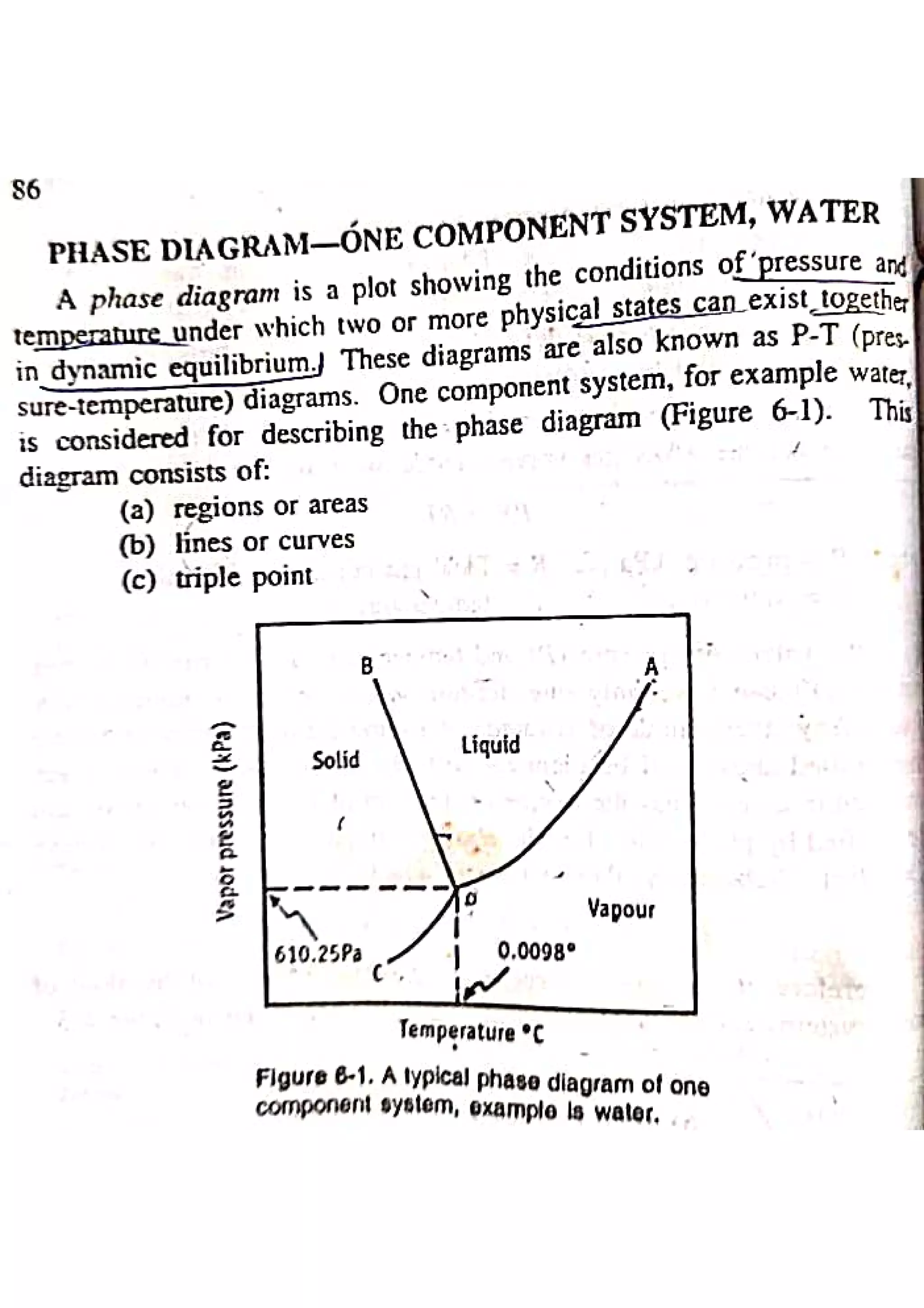 PP_unit-1 Dielectric constant and phase rule.pdf