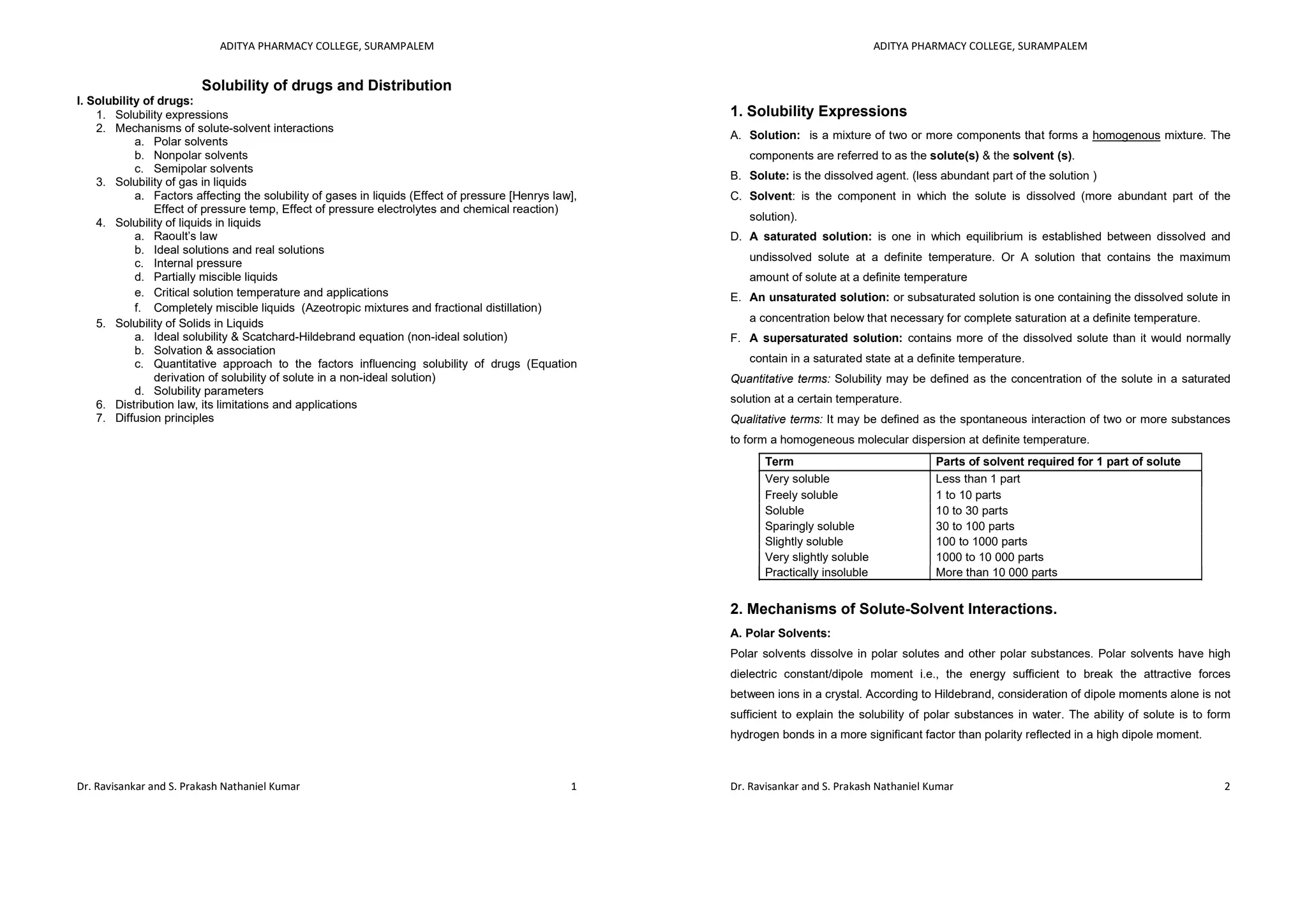 Basic concepts of solubility and solubility enhancement | PDF ...