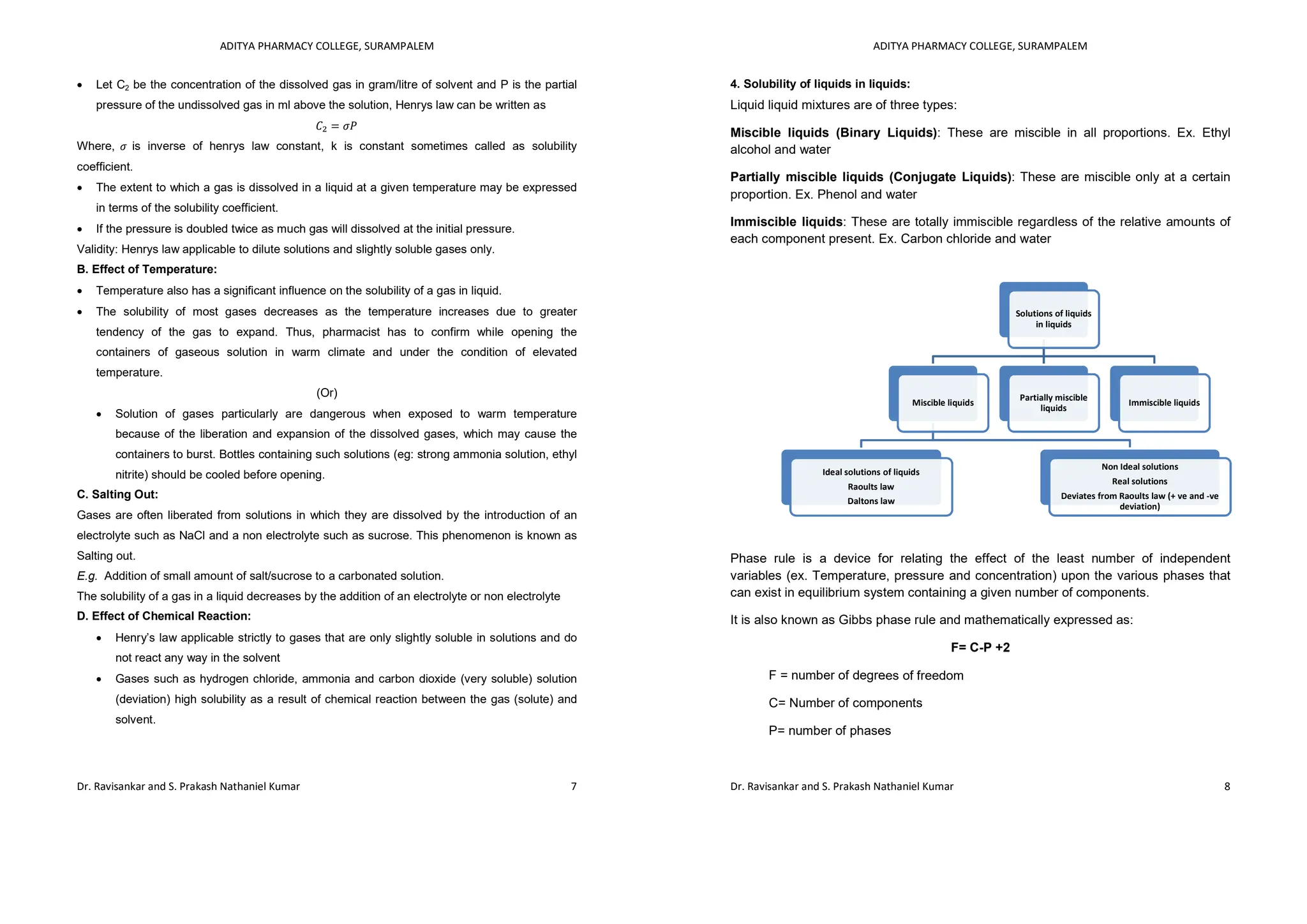 Basic concepts of solubility and solubility enhancement | PDF
