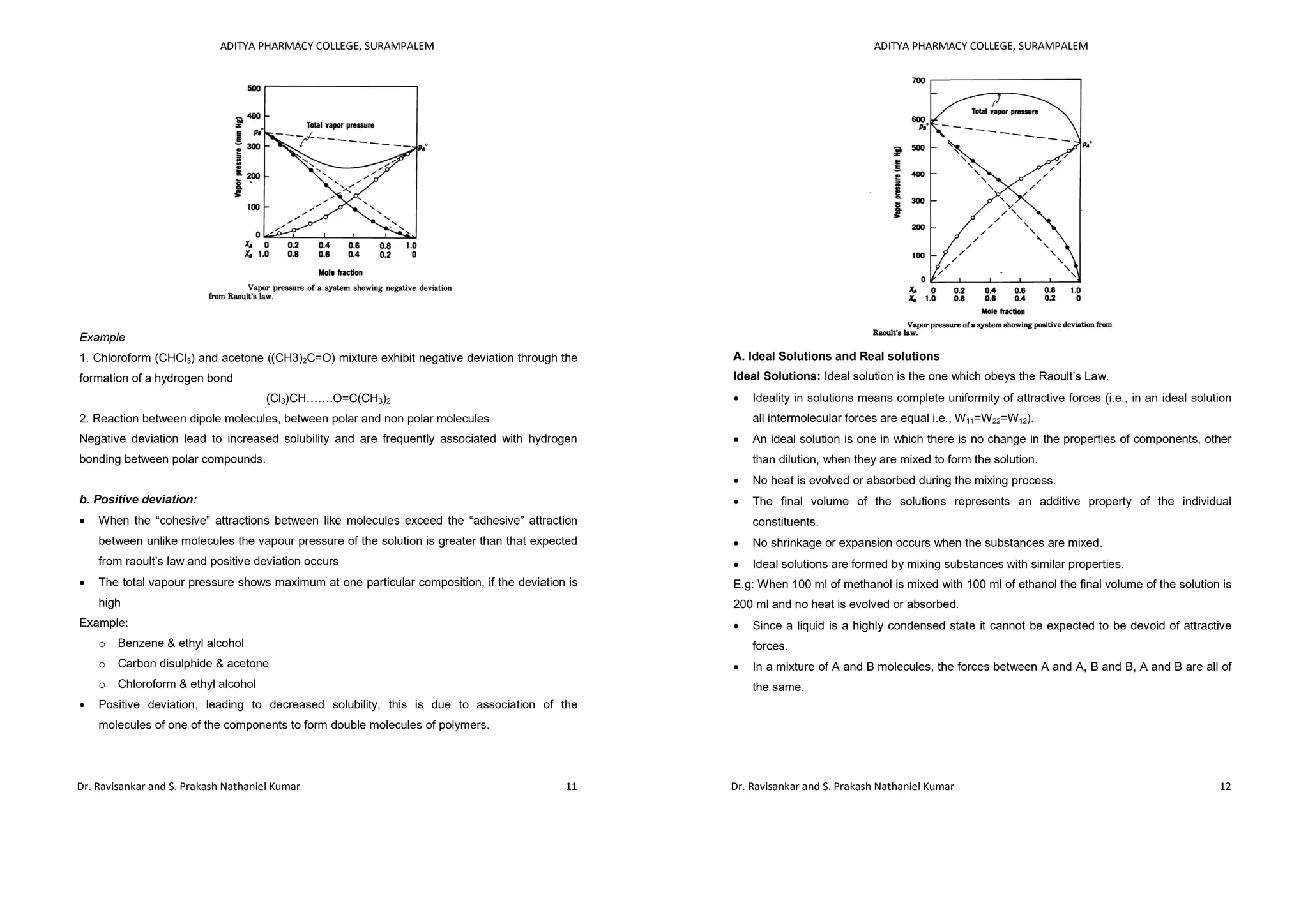 Basic concepts of solubility and solubility enhancement | PDF