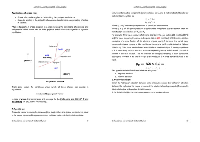 Basic concepts of solubility and solubility enhancement | PDF ...