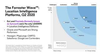 Positioning for Retail Recovery: The Role of Predictive Analytics ...
