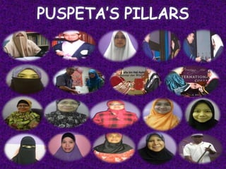 Pp utama | PPTX | Islam | Religion & Spirituality