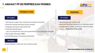 pp uu 11 2020 ciptaker.pptx