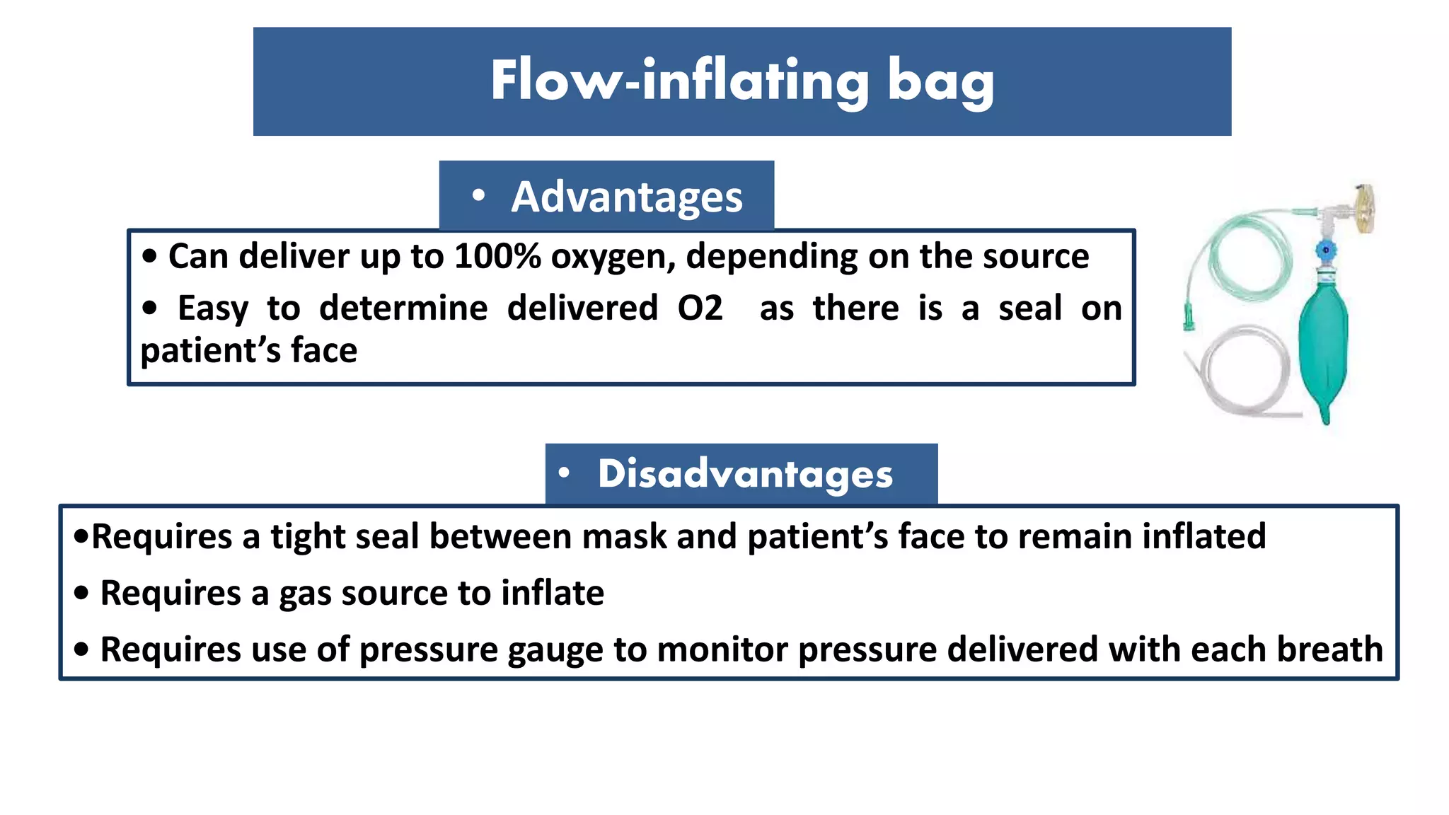 positive pressure ventilation in NRP | PPTX