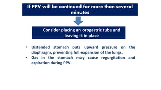 positive pressure ventilation in NRP | PPTX