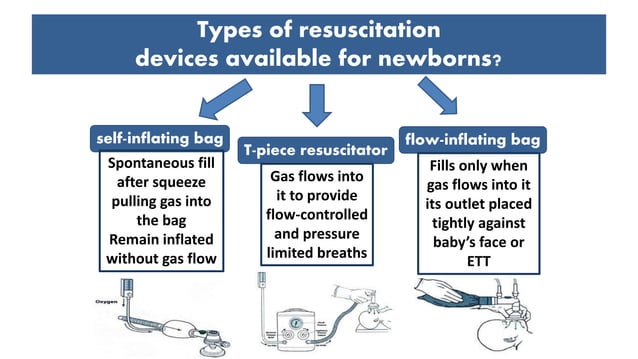 positive pressure ventilation in NRP | PPTX | First Aid | Injuries