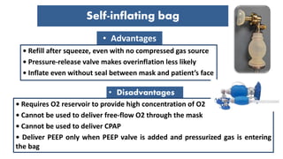 positive pressure ventilation in NRP | PPTX