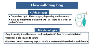 positive pressure ventilation in NRP | PPTX