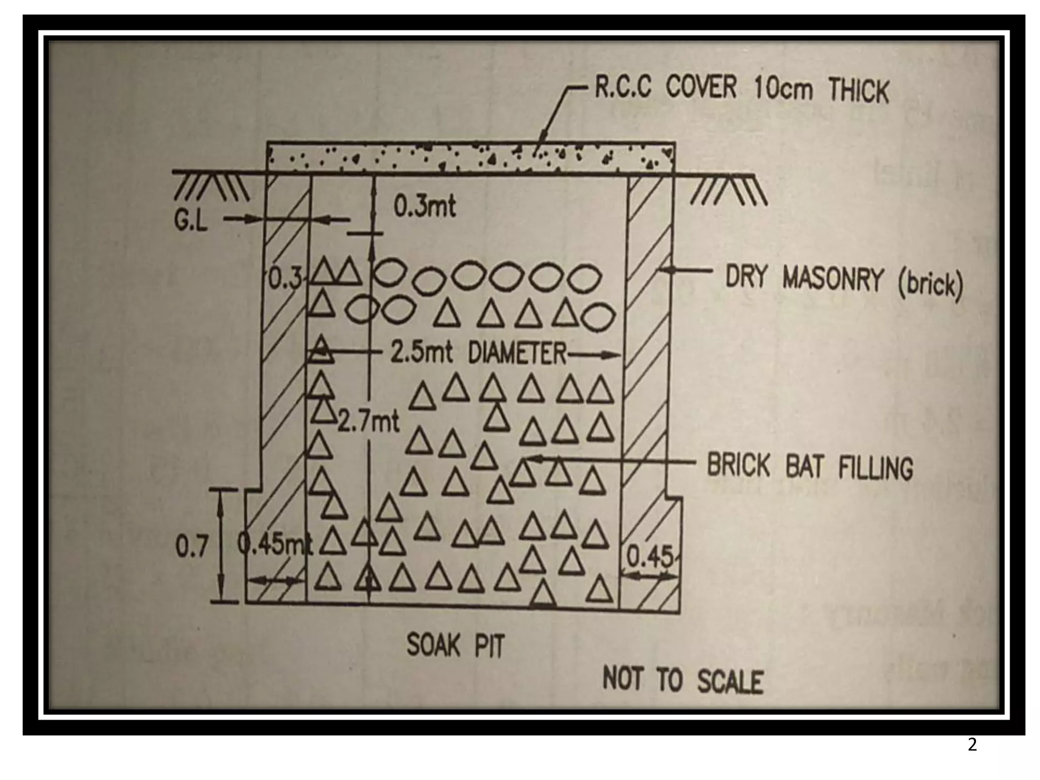 estimation of structure | PPTX