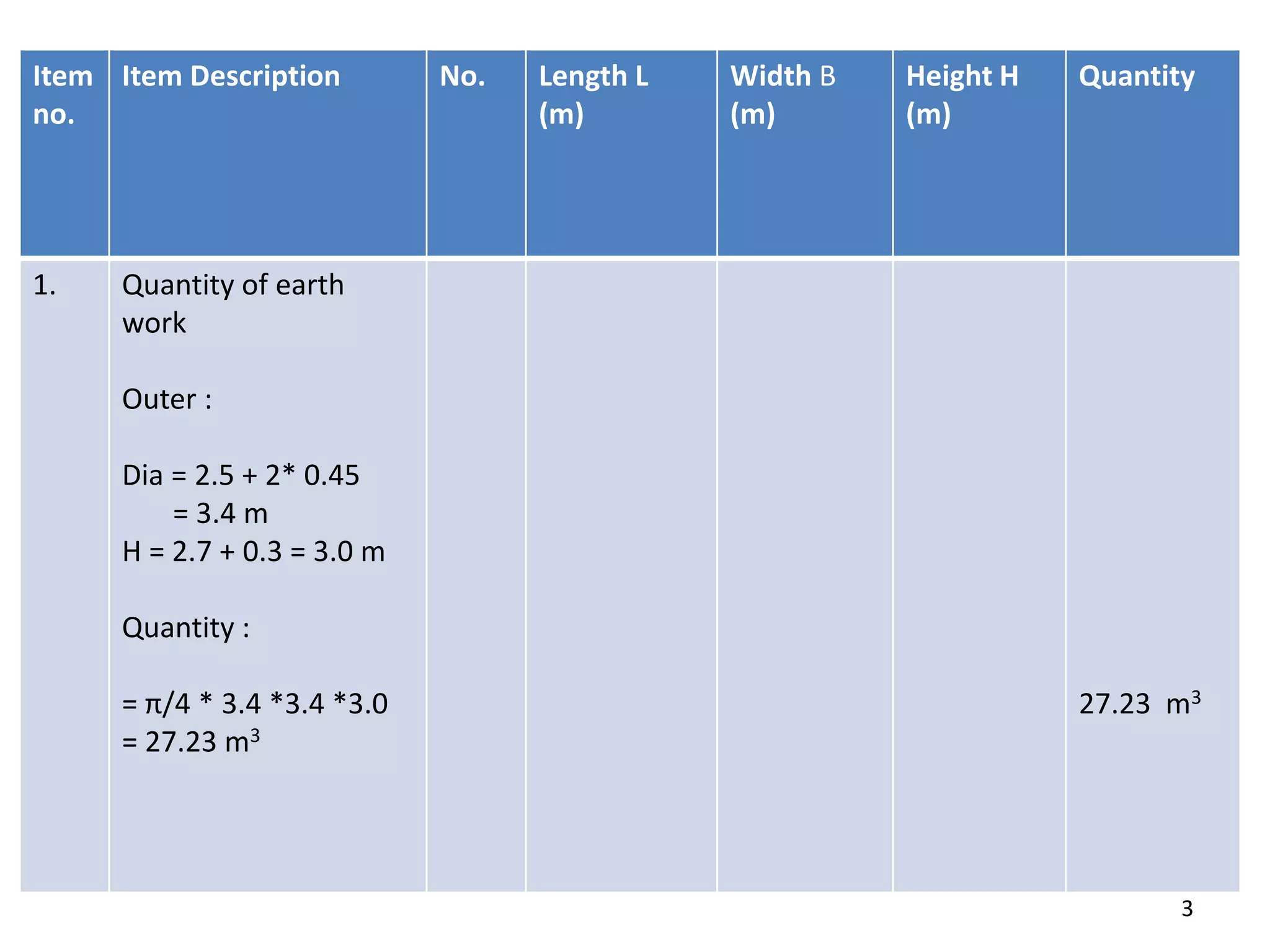 estimation of structure | PPTX