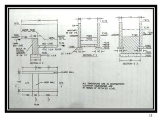 estimation of structure | PPTX