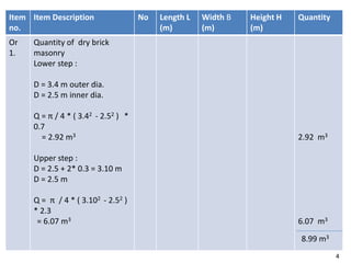 estimation of structure | PPTX