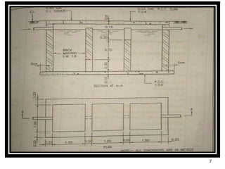 estimation of structure | PPTX