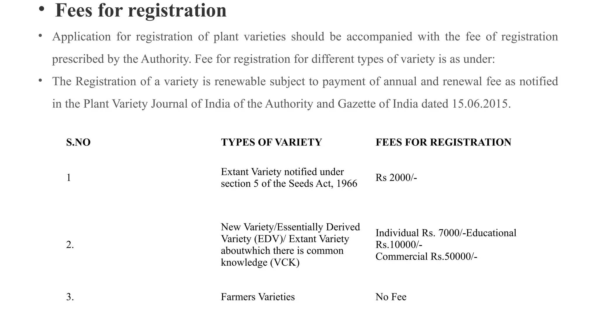 ppv and Fr in india for improving the crops.pptx
