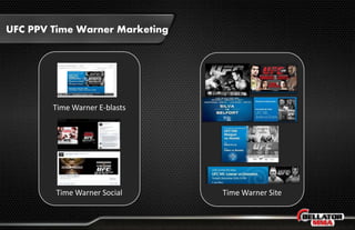 Pay-Per-View Landscape (Internship Presentation) | PPTX