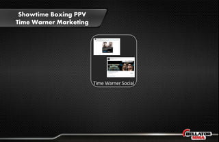 Pay-Per-View Landscape (Internship Presentation) | PPTX