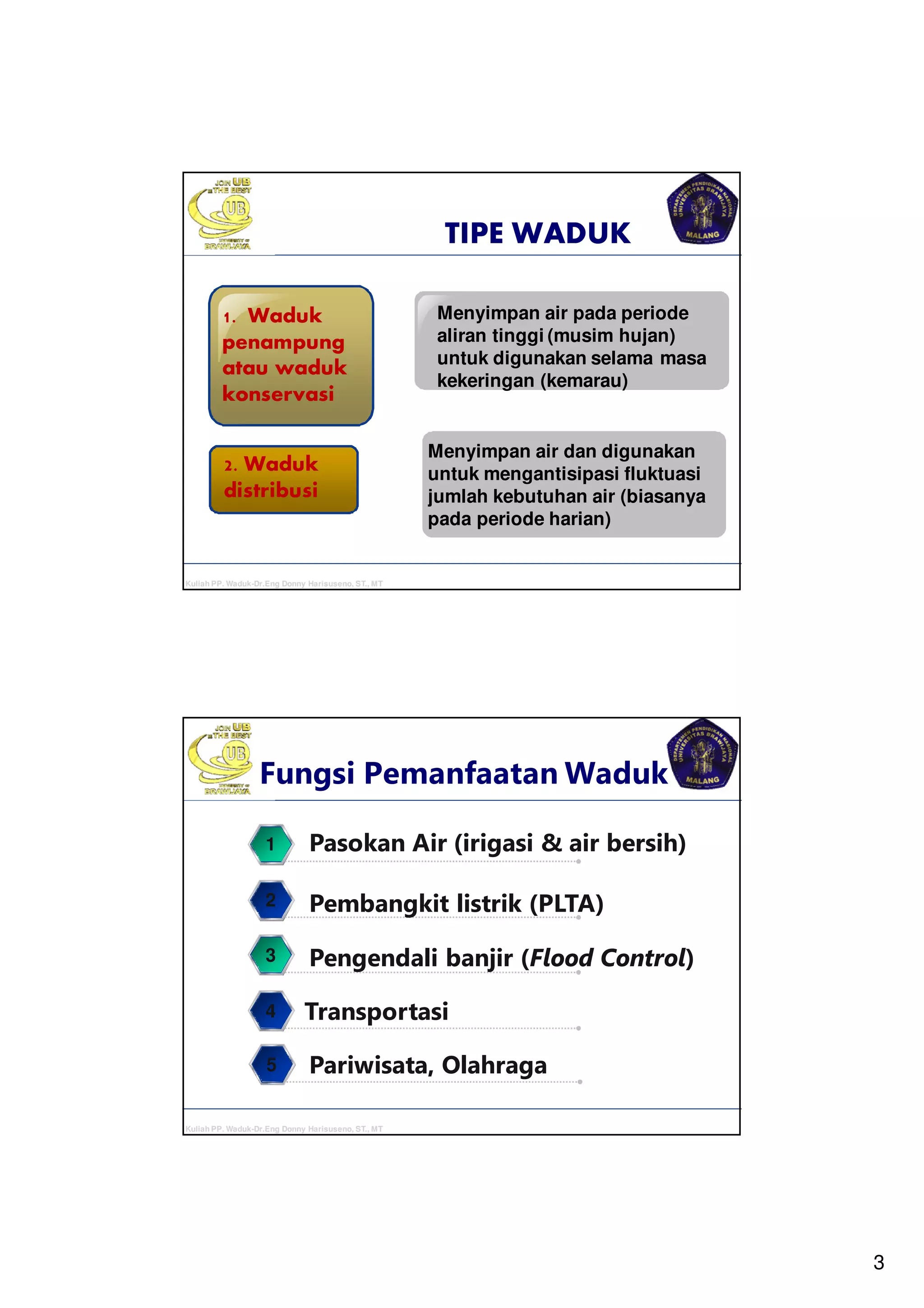 Pp waduk (minggu 2, 3, 4) 2015 | PDF
