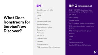 Enhance ServiceNow with Automated Discovery for Mainframe and IBM i | PPTX