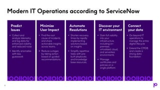 Enhance ServiceNow with Automated Discovery for Mainframe and IBM i | PPTX