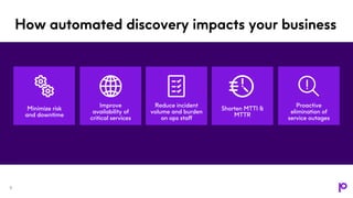 Enhance ServiceNow with Automated Discovery for Mainframe and IBM i | PPTX
