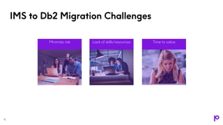 IBM Z Cost Reduction Opportunities. Are you missing out? | PPTX