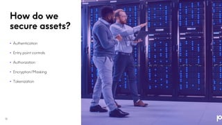 What Does a Full Featured Security Strategy Look Like? | PPT