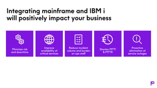 Obtain a 360 - degree view of Your IT Infrastructure | PPTX