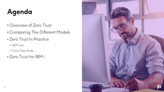 Understanding Zero Trust Security for IBM i | PPT