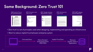 Understanding Zero Trust Security for IBM i | PPT