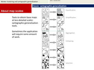 poinproc WhereCamp Berlin | PPT